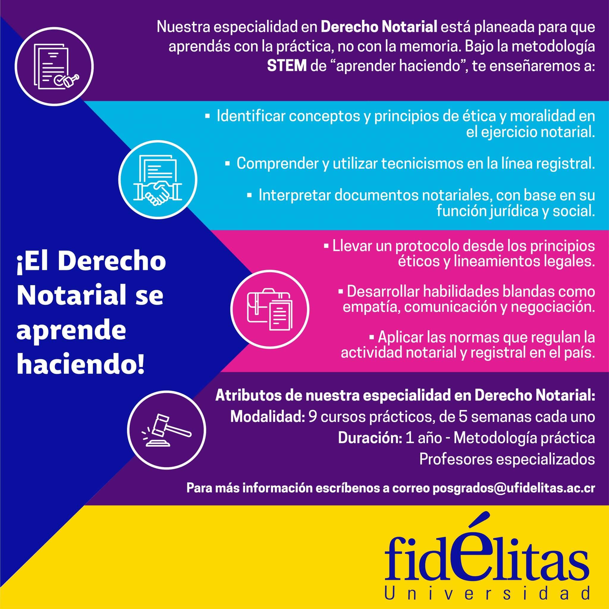 Especialización En Derecho Notarial Aprende Con La Práctica