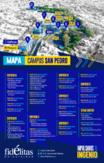 Campus Heredia